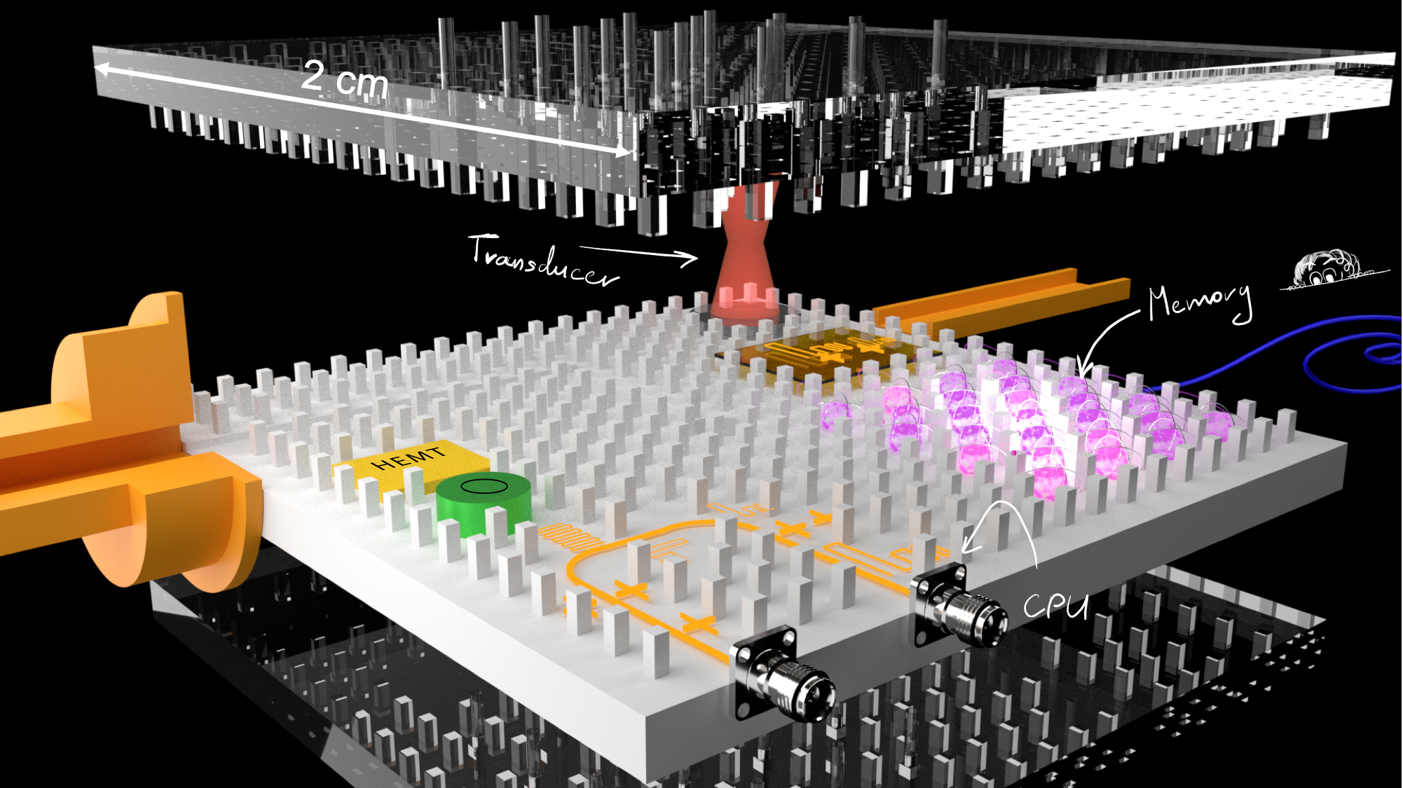 SuleymanzadeLab – Home